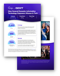How General Dynamics Information Technology Empowers Women in Tech